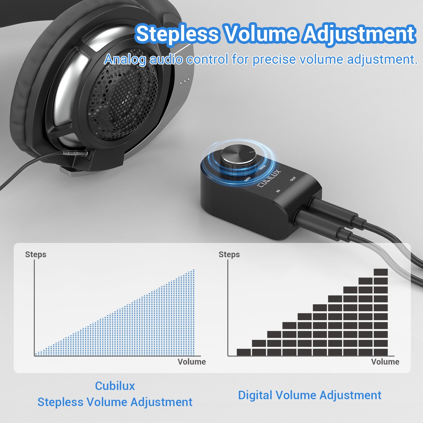 6.35mm Volume Controller – Cubilux