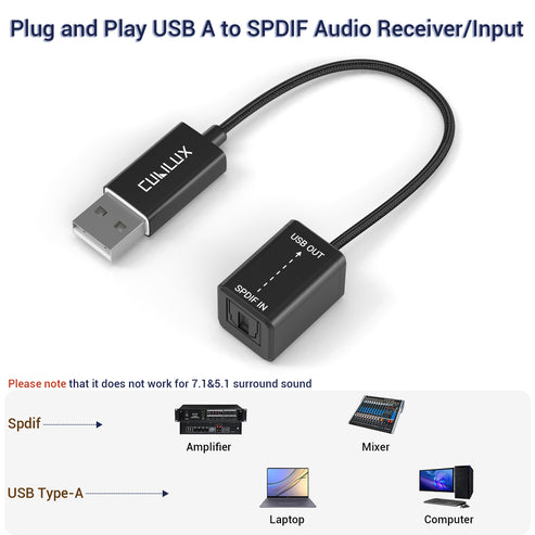 USB A SPDIF Input Adapter for PC [Stereo Recording ONLY, NOT for Playi ...