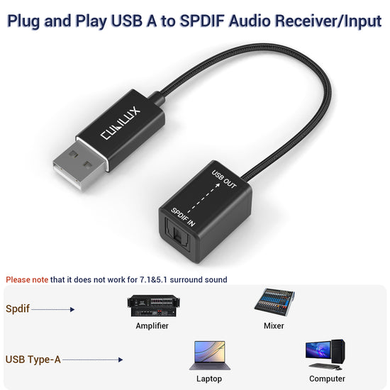 USB A SPDIF Input Adapter for PC [Stereo Recording ONLY, NOT for Playi ...