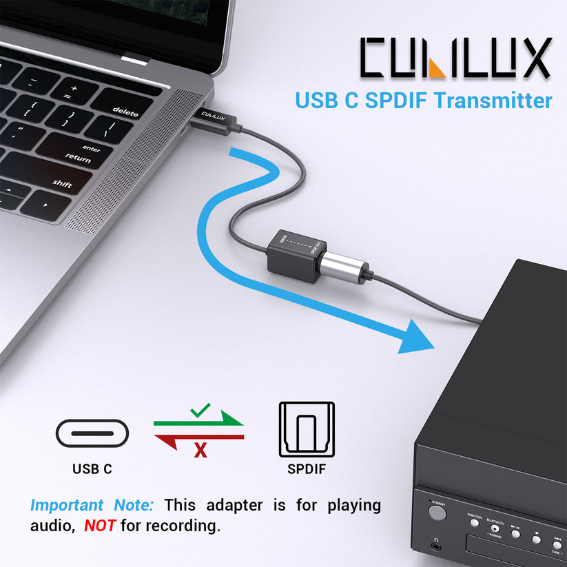 USB C to SPDIF Transmitter – Cubilux