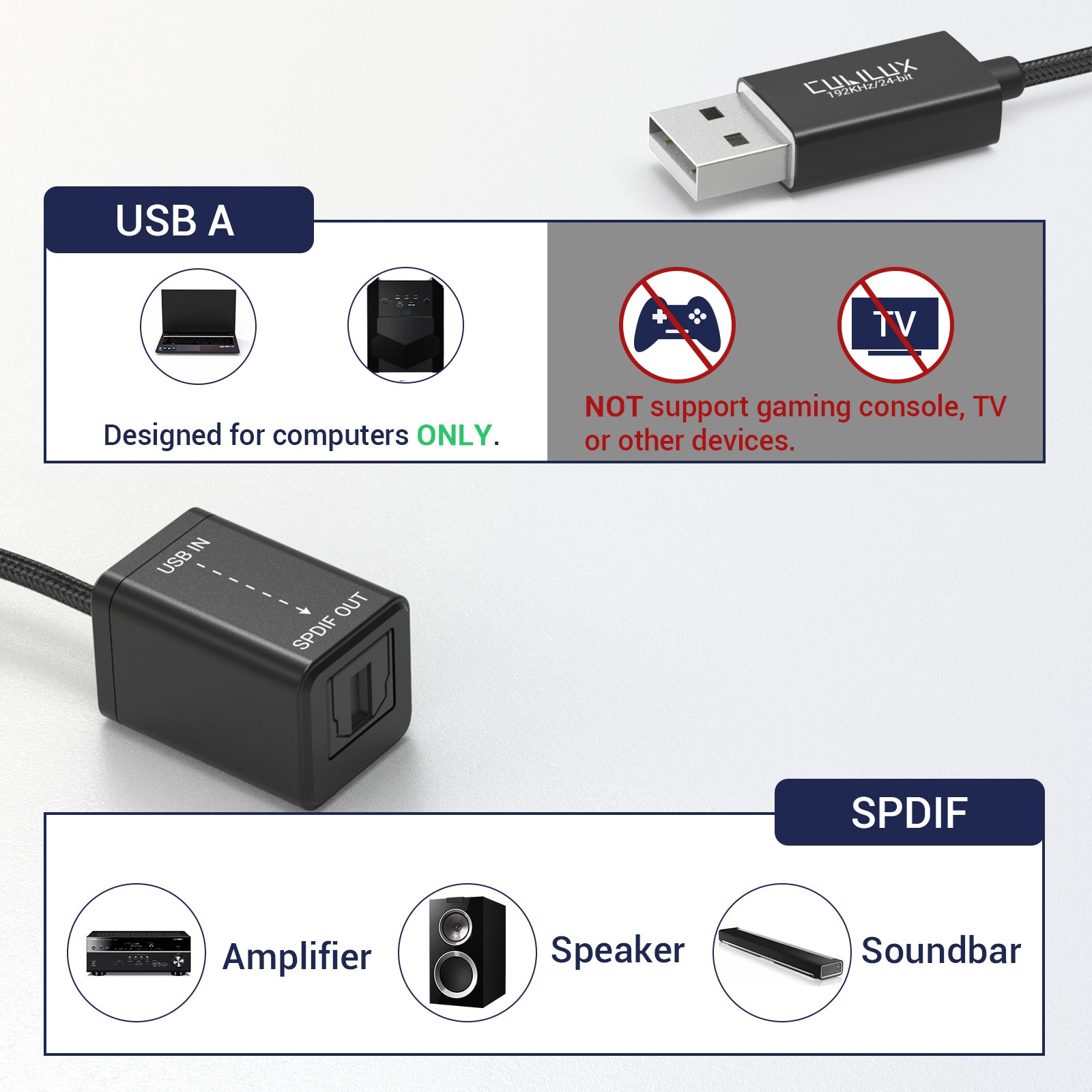 USB A to TOSLINK Optical Audio Adapter-Black – Cubilux