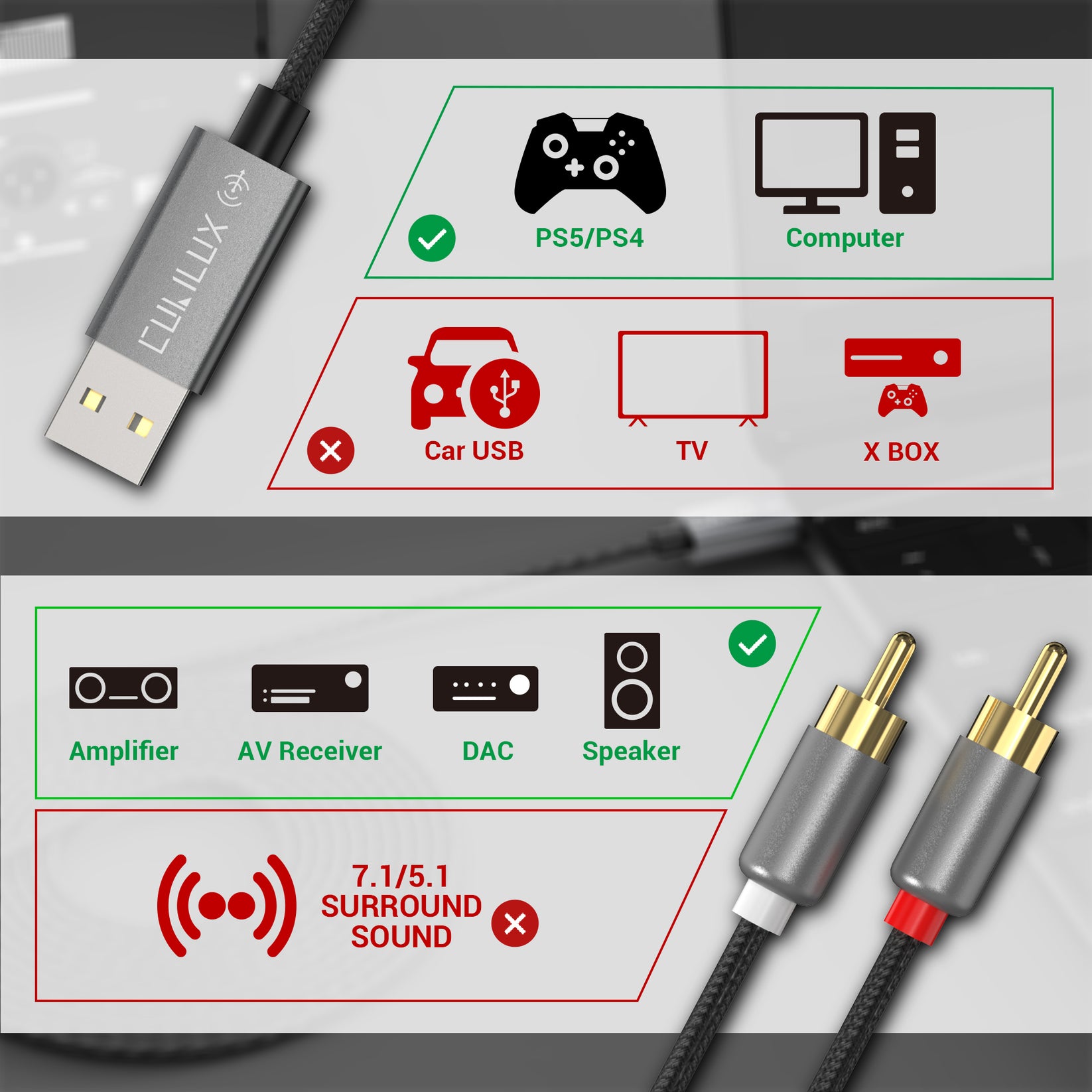USB to RCA Audio Cable with 384KHz/24-bit DAC,6 FT – Cubilux