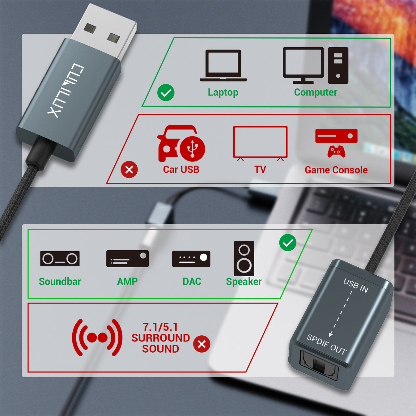 USB to SPDIF Transmitter – Cubilux