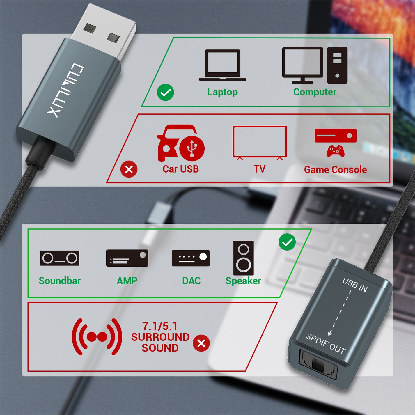 USB to SPDIF Transmitter – Cubilux