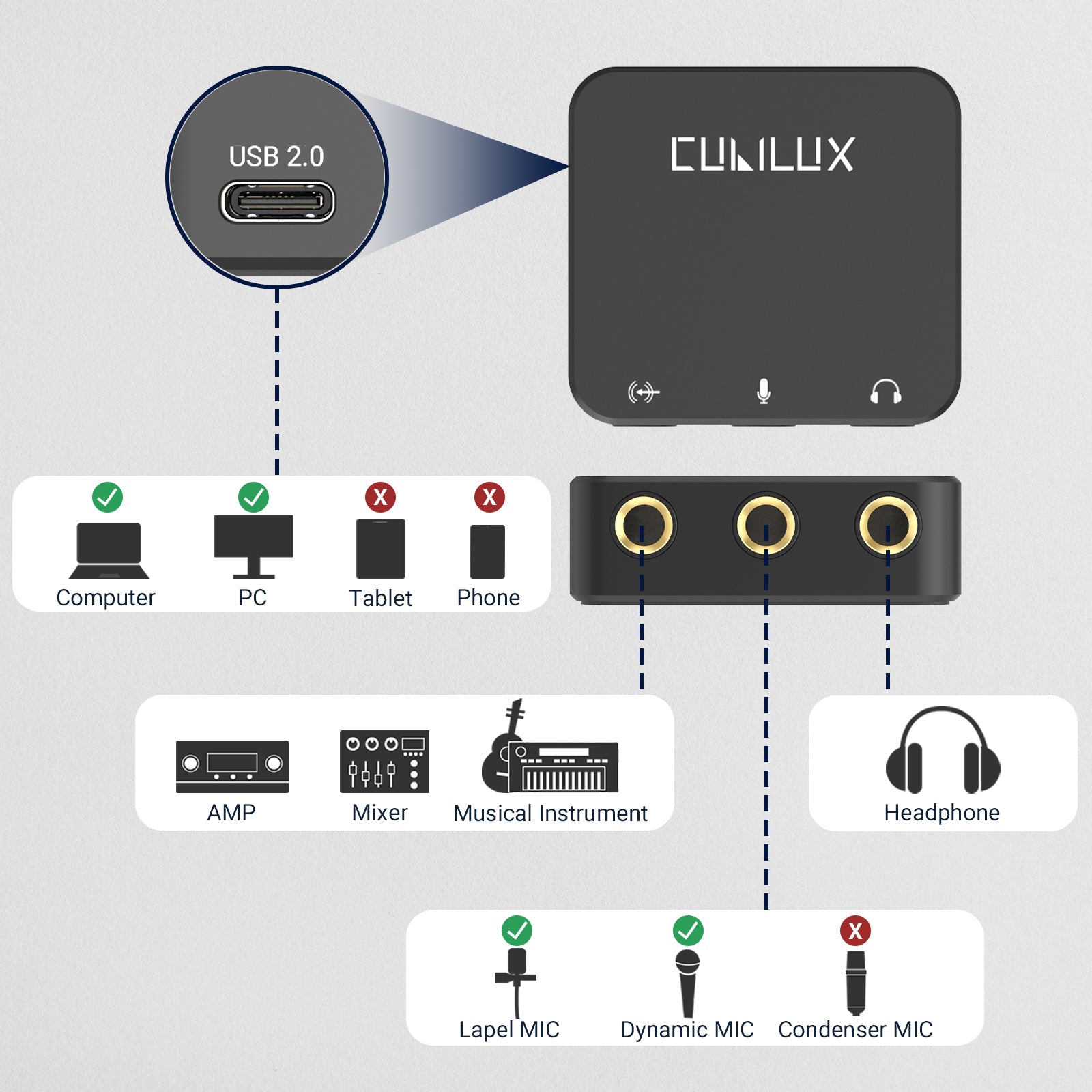 HLMS-C5 USB to 6.35mm Sound Card – Cubilux