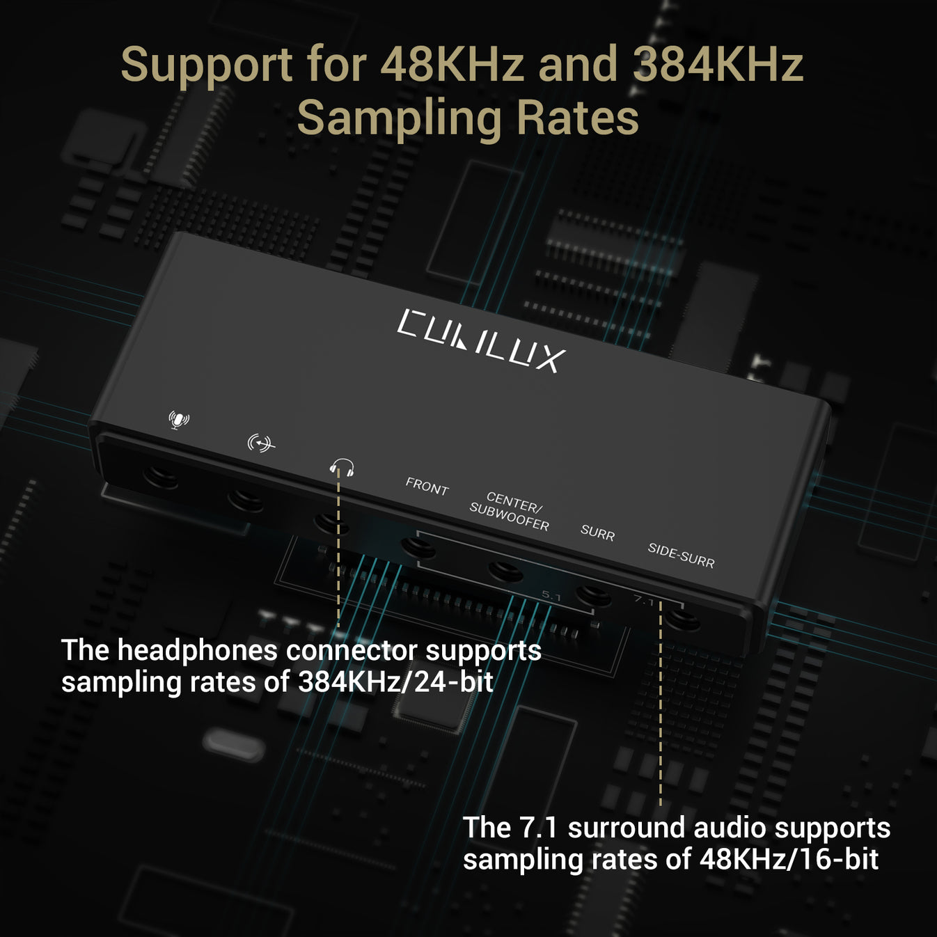 7.1 & 5.1 Surround Sound Card – Cubilux