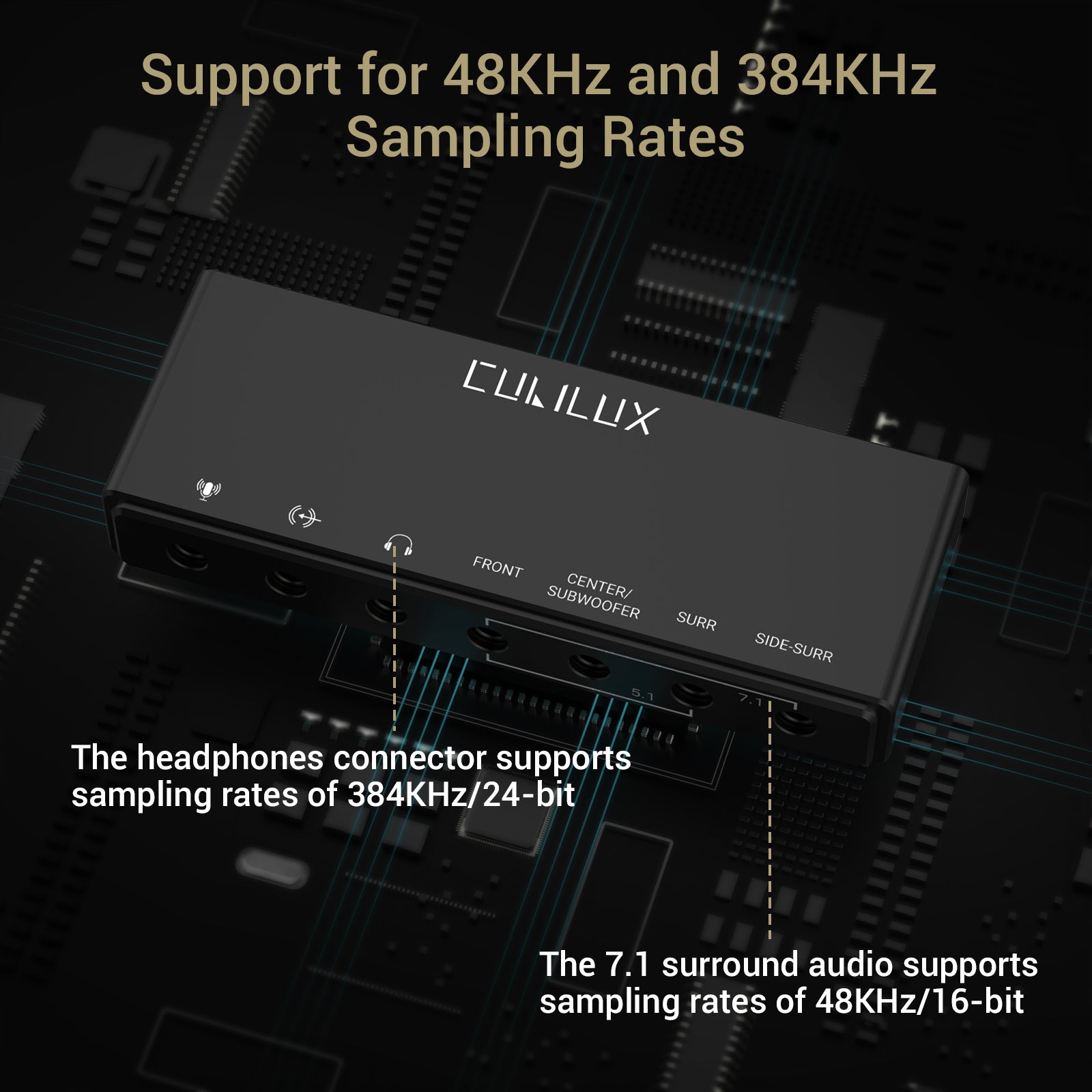 7.1 & 5.1 Surround Sound Card – Cubilux