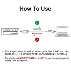 SPDIF to USB A Receiver – Cubilux